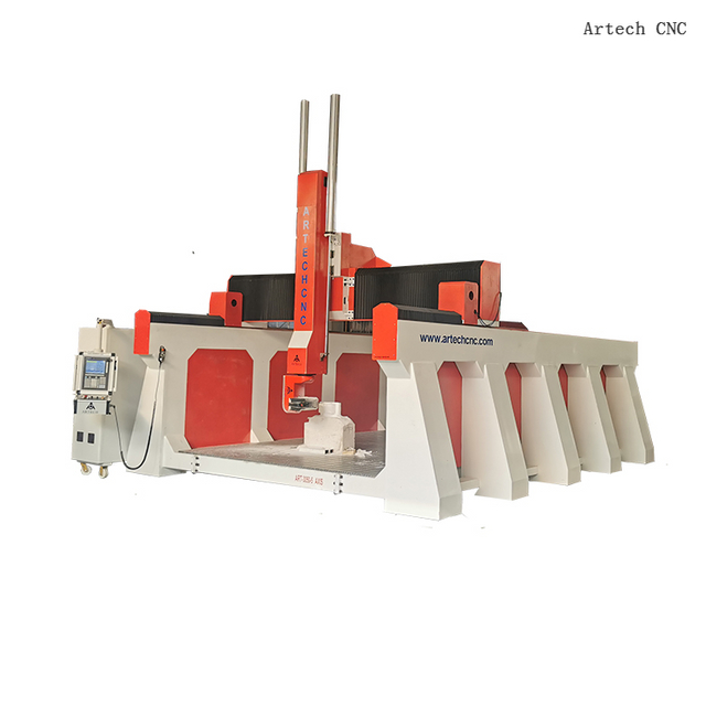 5 Axis Cnc Router, 5 Axis Cnc Router Products, 5 Axis Cnc Router ...