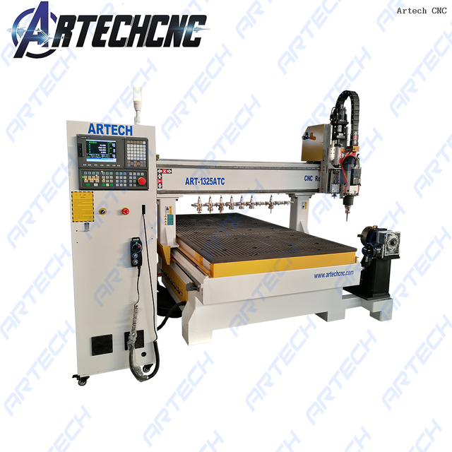 cnc router, laser cutting machine, laser engraving machine, plasma ...